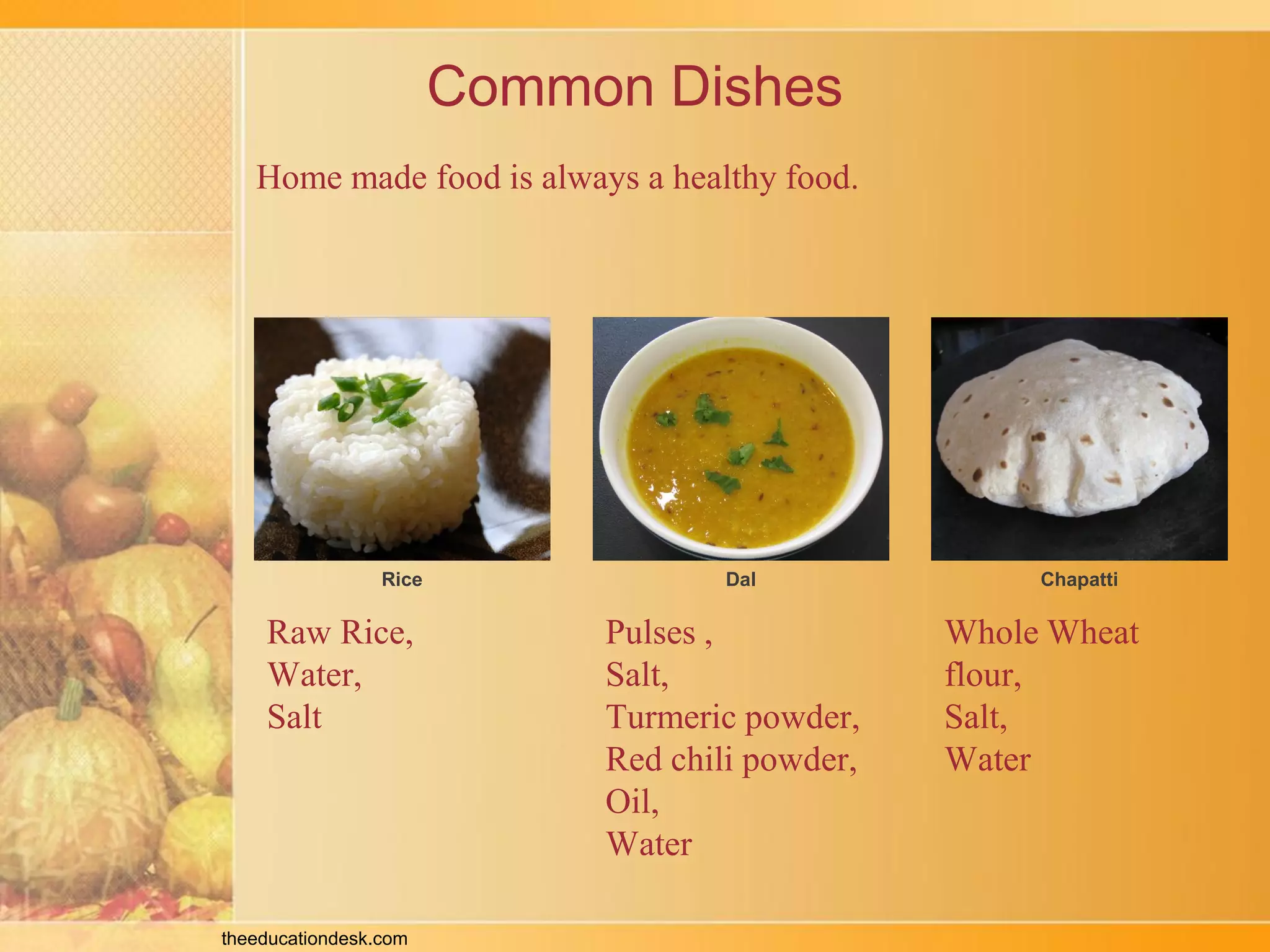 Environmental Science (EVS) : Food We Eat (Class II) | PDF