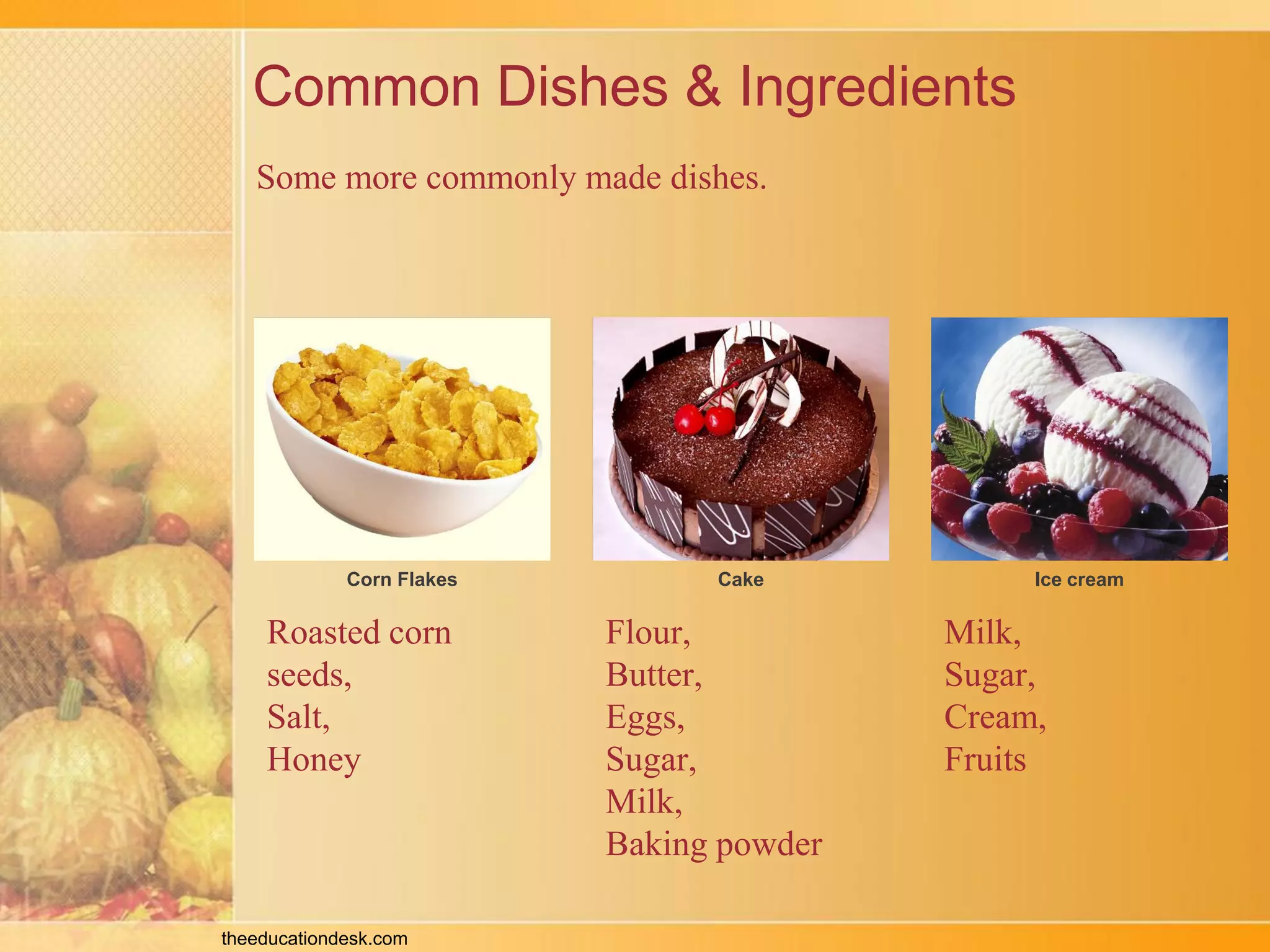 Environmental Science (EVS) : Food We Eat (Class II) | PDF