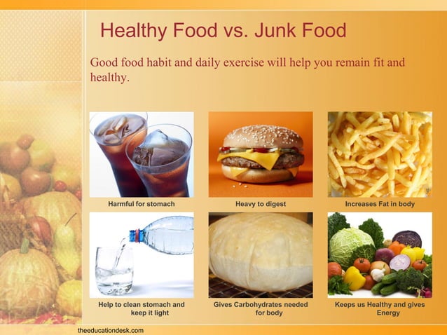 Environmental Science (EVS) : Food We Eat (Class II) | PDF | Healthy ...
