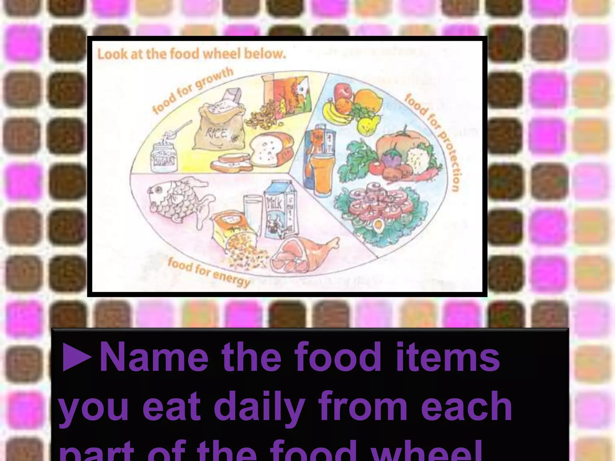 Food we eat | PPTX
