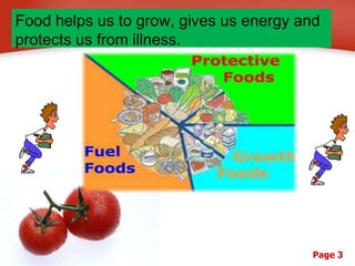 Food we eat | PPTX