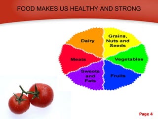 Food we eat | PPTX
