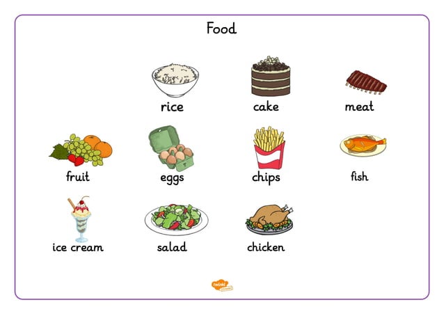 Food wordmat | PDF