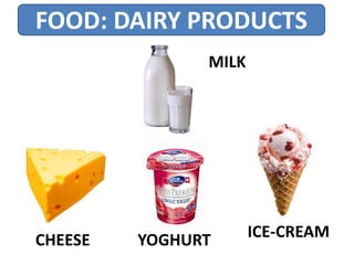 Food Vocabulary | PPTX