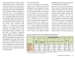 Food Zoning Paper | PDF