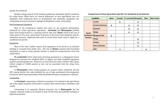 Food Zoning Toolkit | PPT