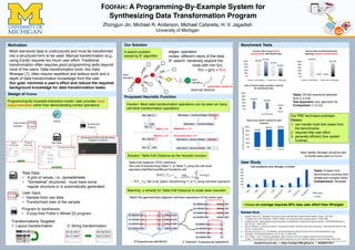 Foofah sigmod 2017 poster | PDF | Databases | Computer Software and Applications