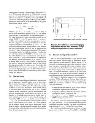 Fookune ndss gsm (1) | PDF
