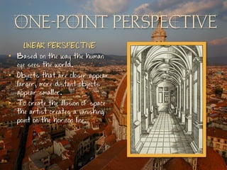 Linear Perspective Brunelleschi