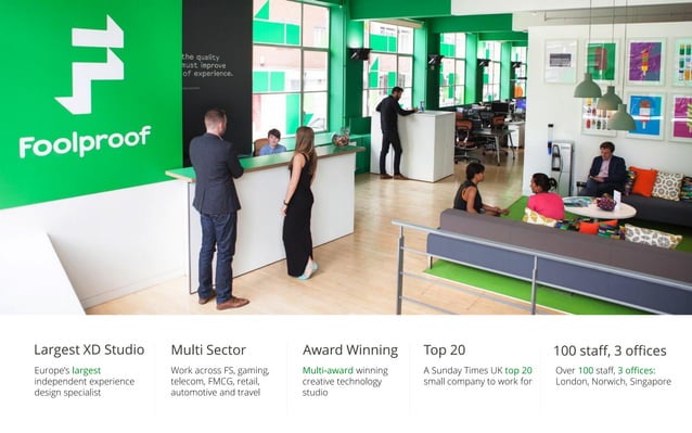 Foolproof Principal Designer job | PPT