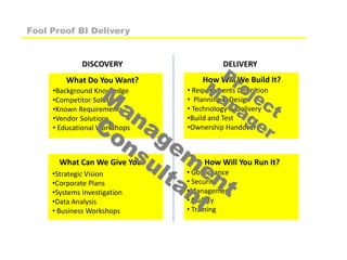 Foolproof Business Intelligence | PPT