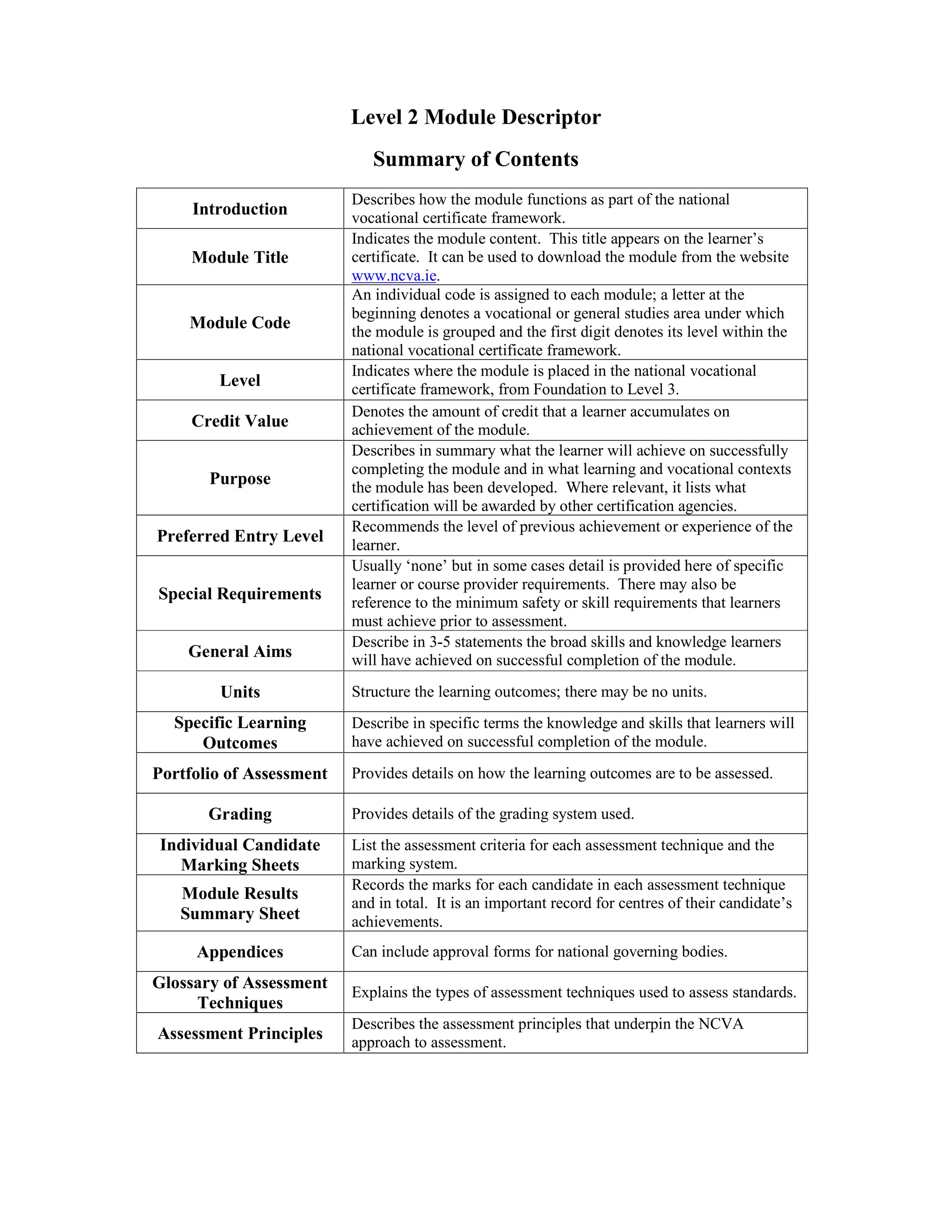 Foop preservation | PDF