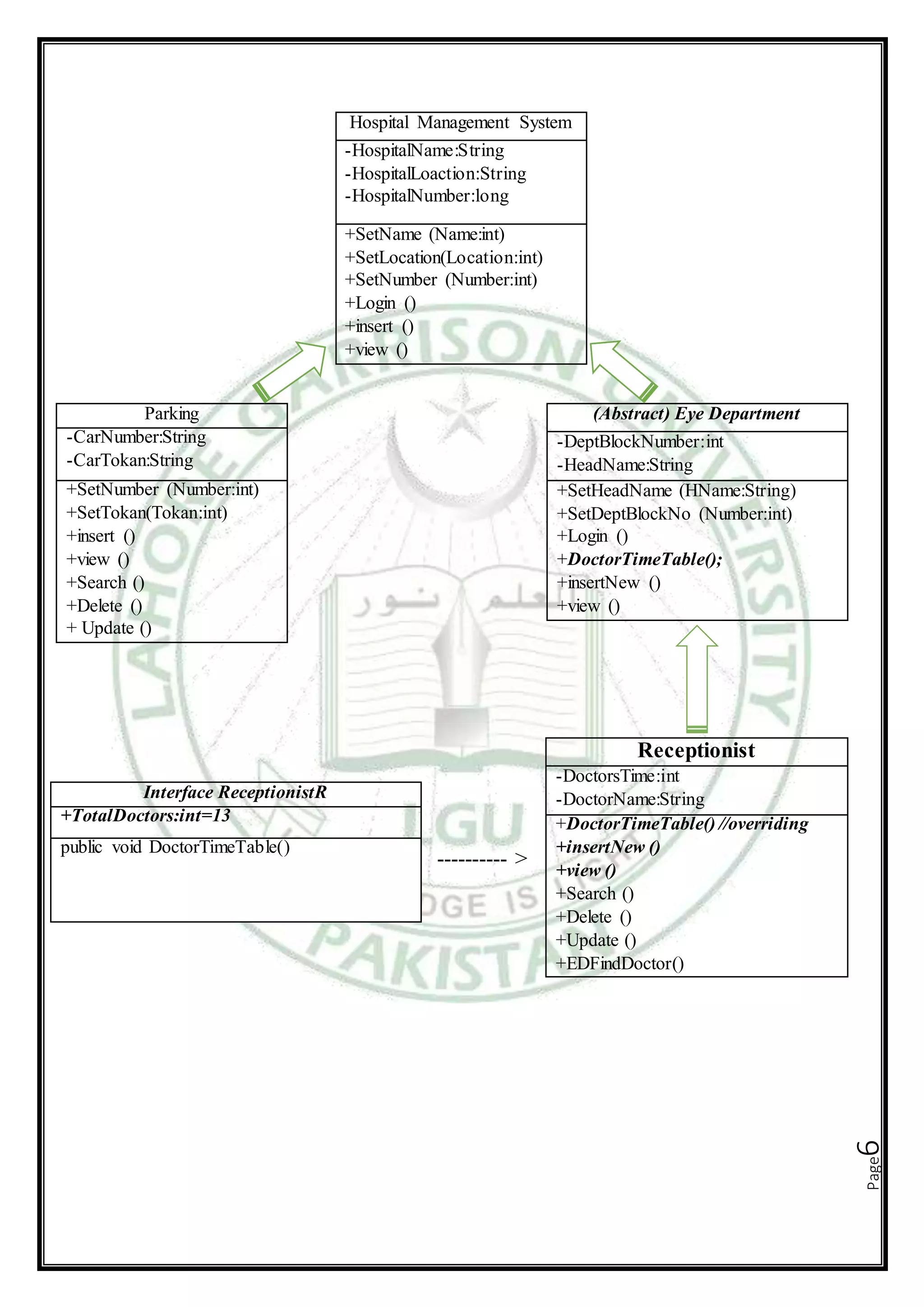Hospital Managment System Project Proposal | DOCX