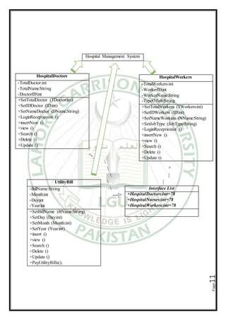 Hospital Managment System Project Proposal | DOCX | Programming ...