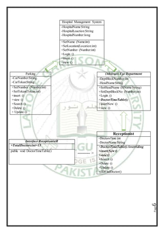 Hospital Managment System Project Proposal | DOCX | Programming ...