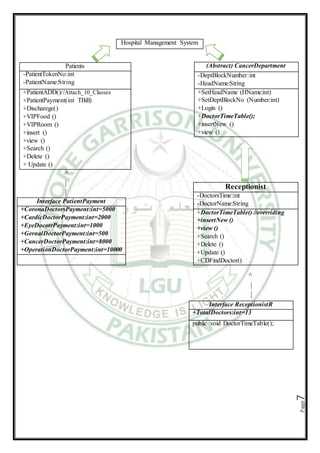 Hospital Managment System Project Proposal | DOCX | Programming ...
