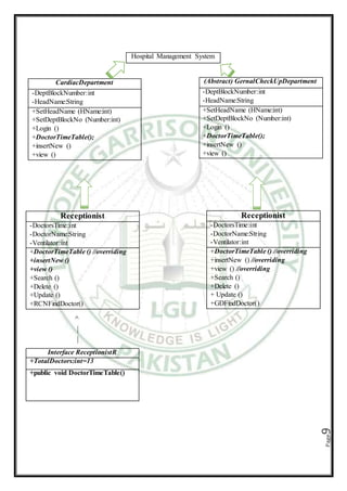 Hospital Managment System Project Proposal | DOCX | Programming ...