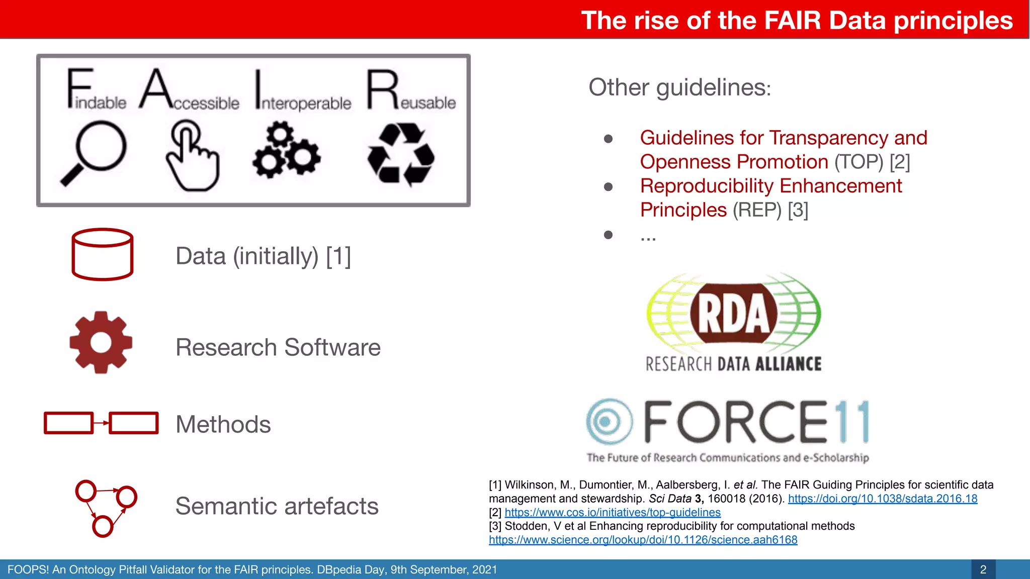 FOOPS!: An Ontology Pitfall Scanner for the FAIR principles | PDF
