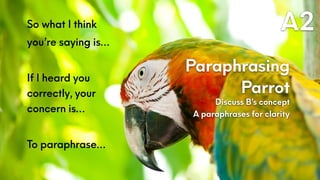 Bestiary for Creative Conversations | PPT