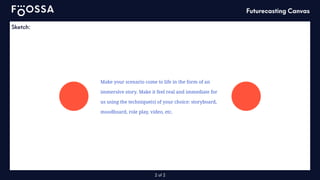 Foossa Futurecasting Canvas | PDF