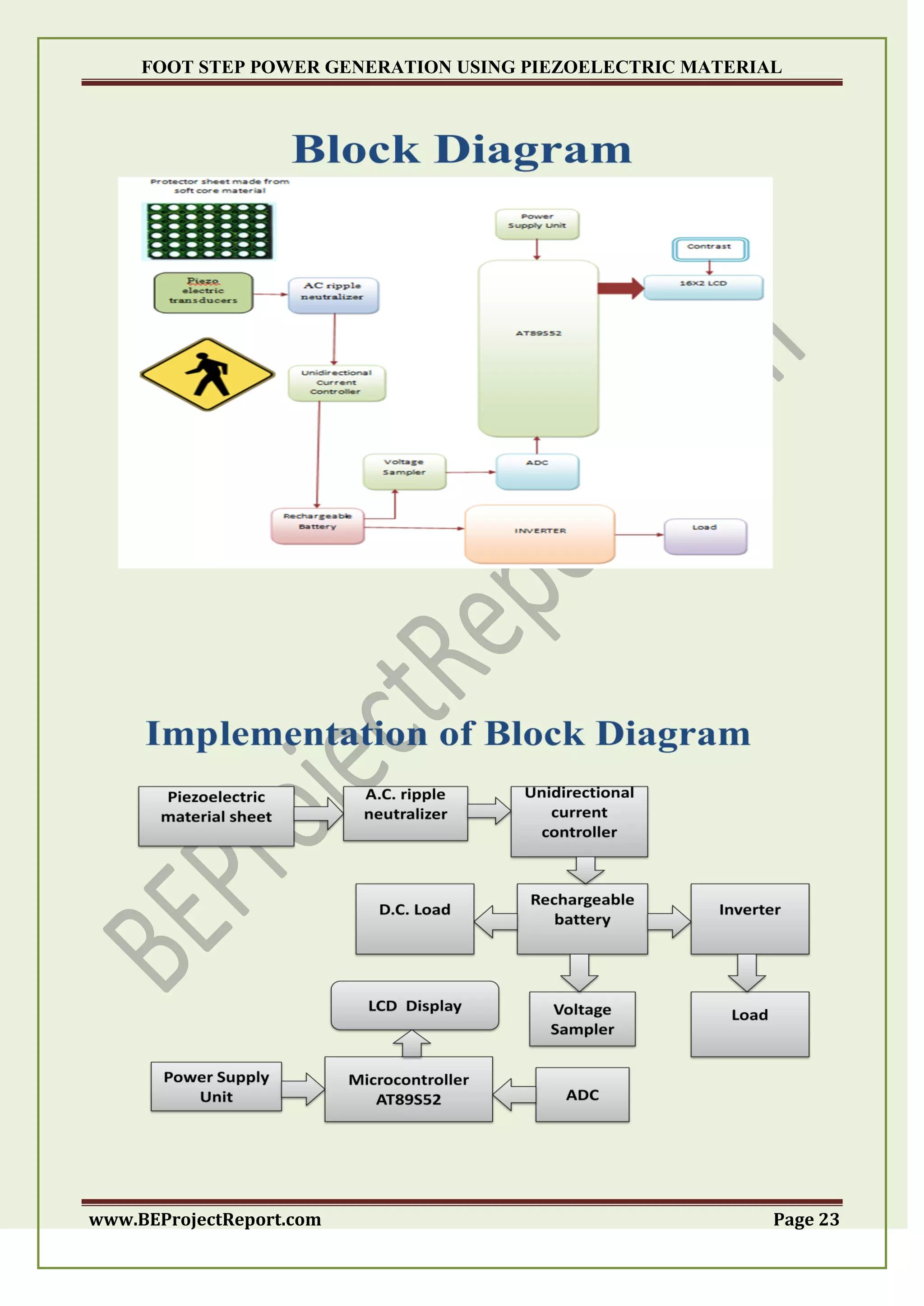 Foot step-power-generation-using-piezoelectric-material | PDF