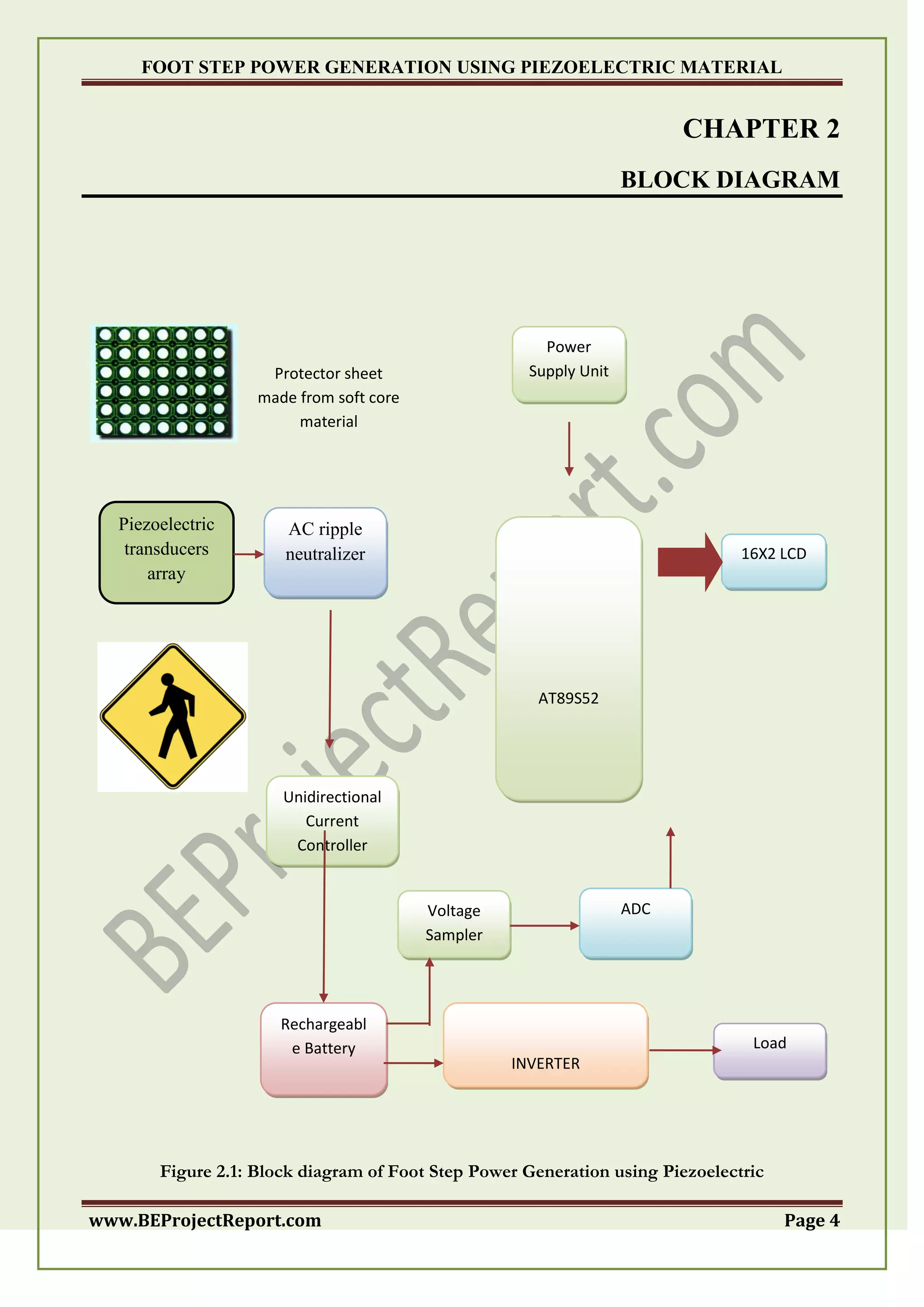 Foot step-power-generation-using-piezoelectric-material | PDF