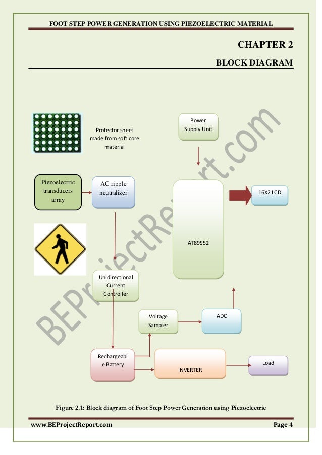 Foot step-power-generation-using-piezoelectric-material