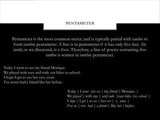 Foot and Meter in Poetry | PPTX