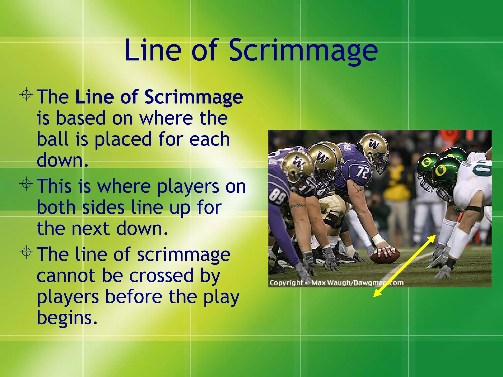 Football Basics | PPT