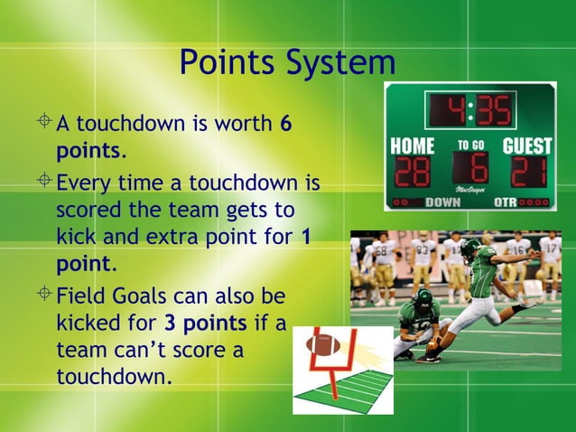 Football Basics | PPT