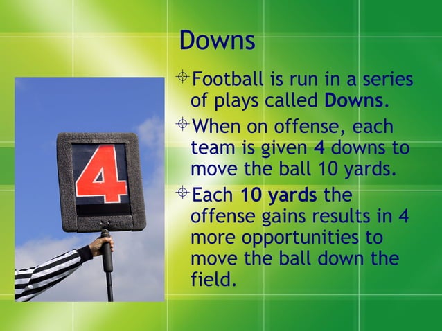 Football Basics | PPT