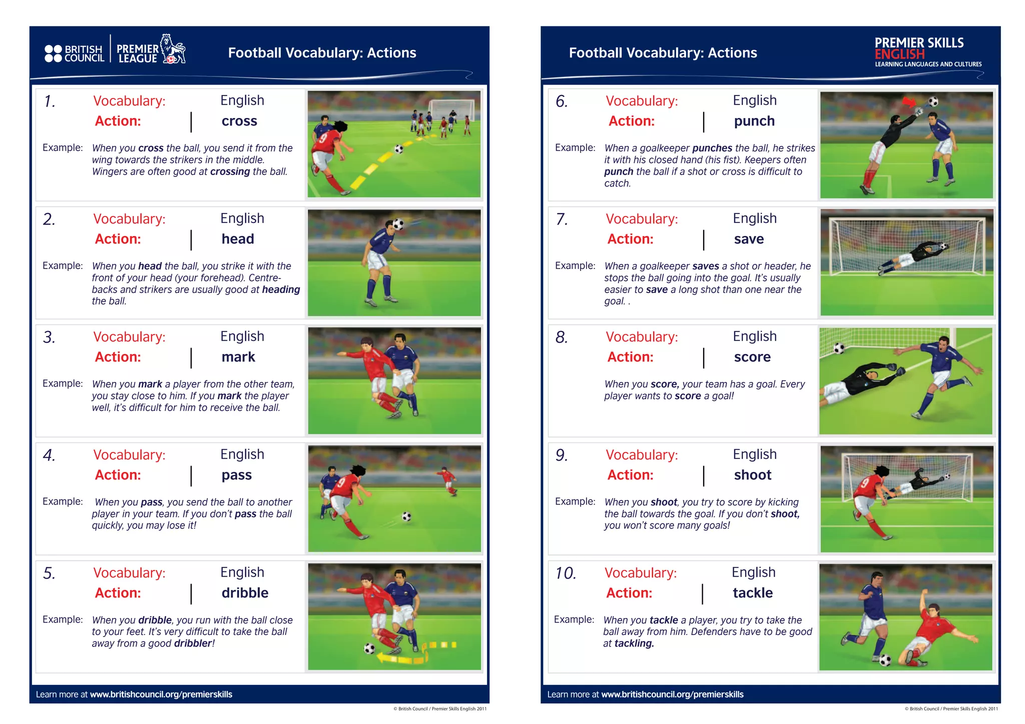 Football vocabulary | PDF