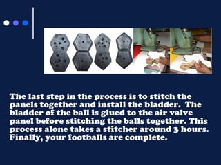 Football | PPT