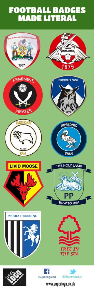Football Badges Made Literal | PDF