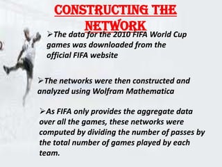 Football and graph theory | PPTX