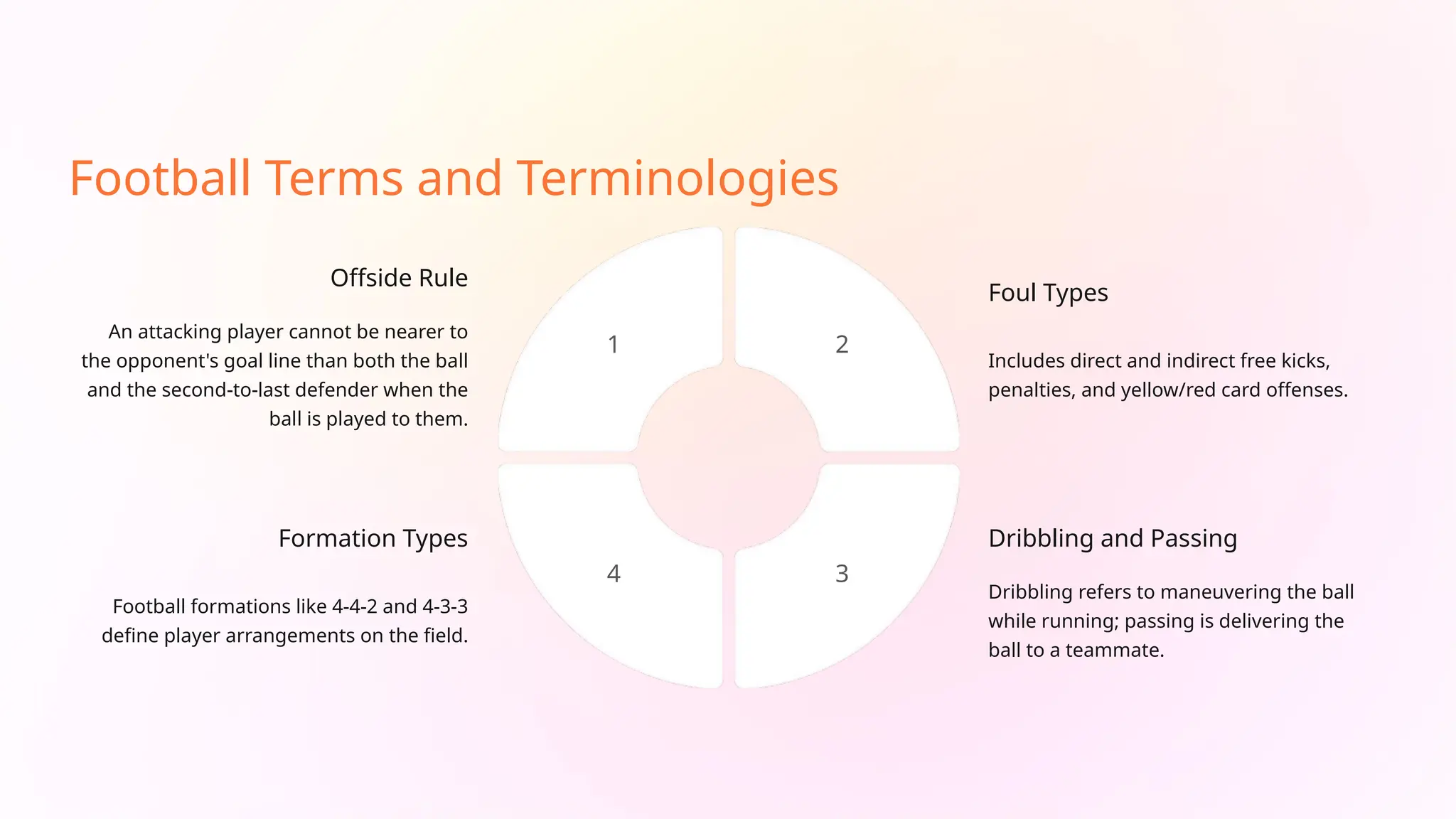 Football_ An Overviewbest soccer ppt.pptx