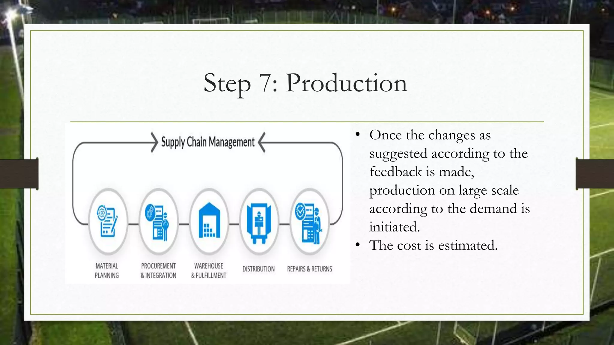 Football ball manufacturing | PPTX