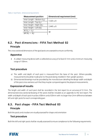 Football | PDF