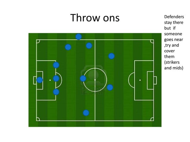 Football identity manual | PPT
