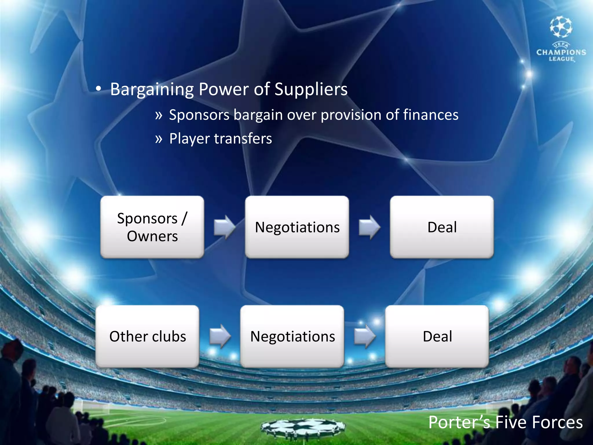 Football industry analysis | PPTX