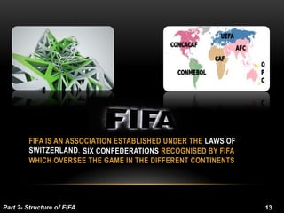 Football in pakistan | PPTX