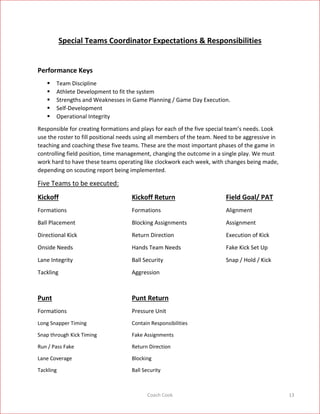 Football Portfolio | PPTX