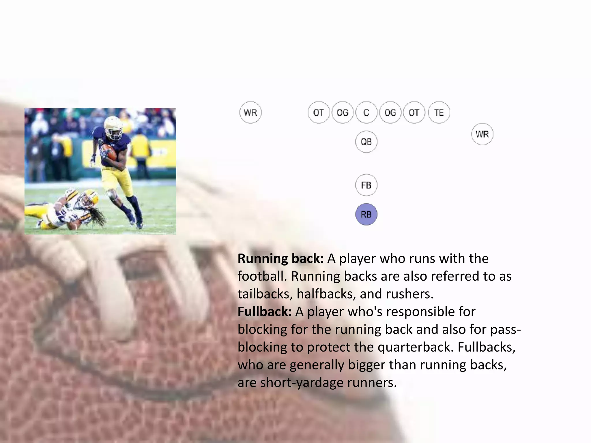 Football positions | PPTX