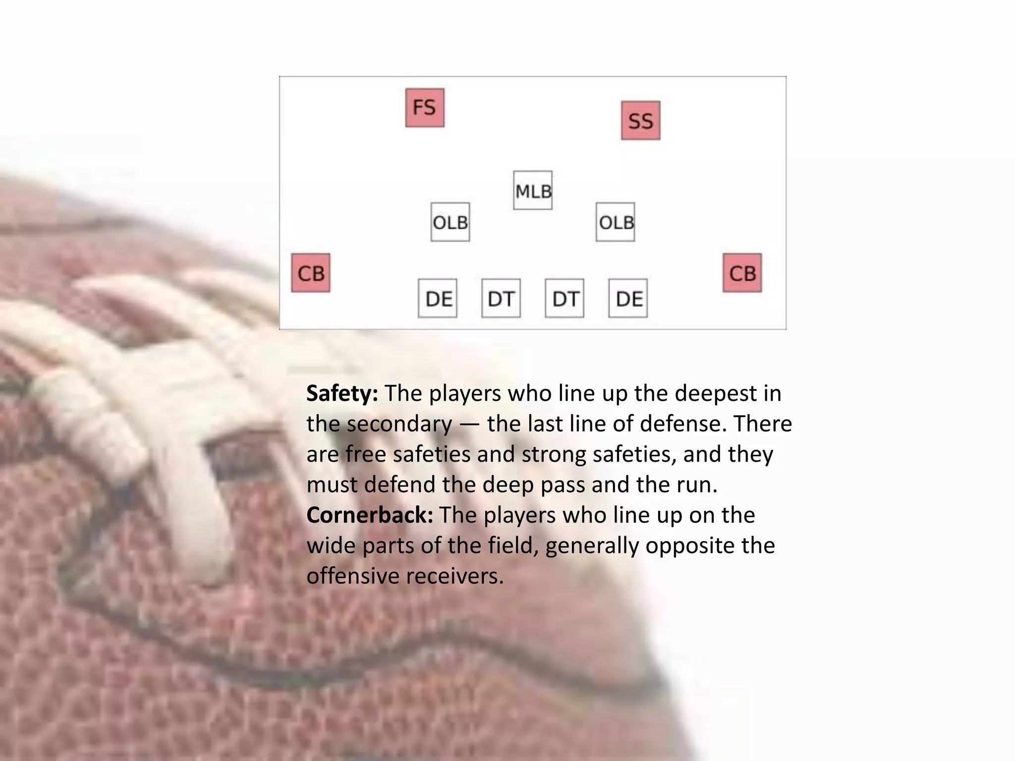 Football positions | PPTX