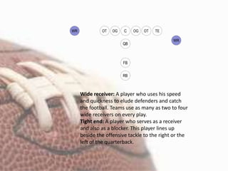 Football positions | PPTX