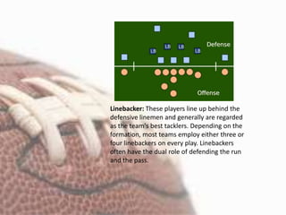 Football positions | PPTX