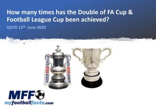 Football Quiz Questions 2020 by www.myfootballfacts.com