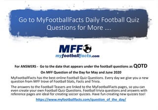 Football Quiz Questions 2020 by www.myfootballfacts.com