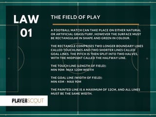 Laws of football store