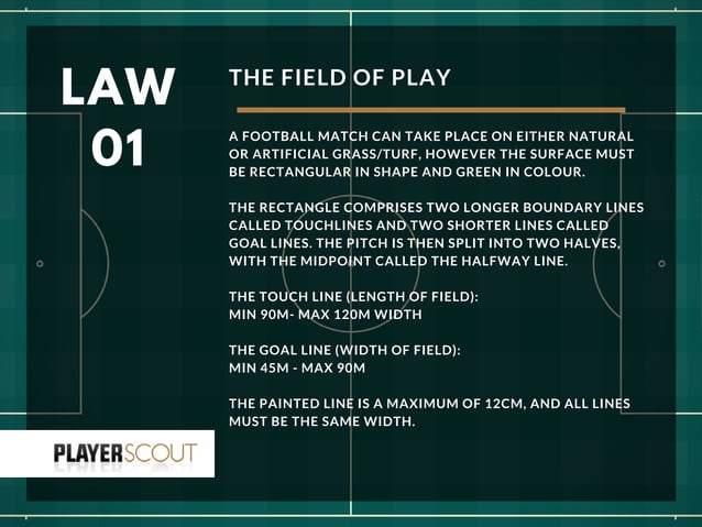 Football rules - The 17 Laws of the Beautiful Game - playerscout.co.uk